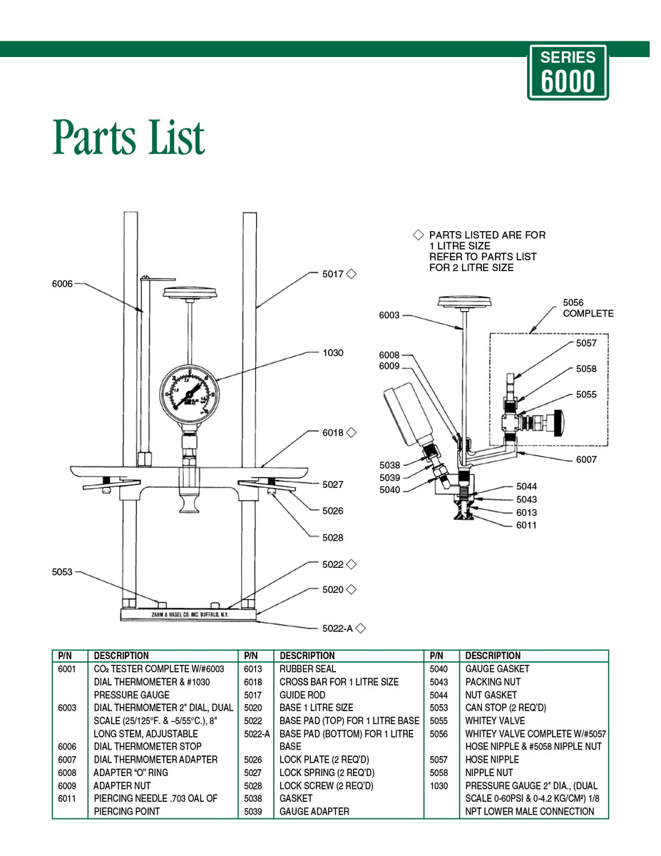 MODEL D-T CO2 Piercing Device (Series 6 000) – Selectech
