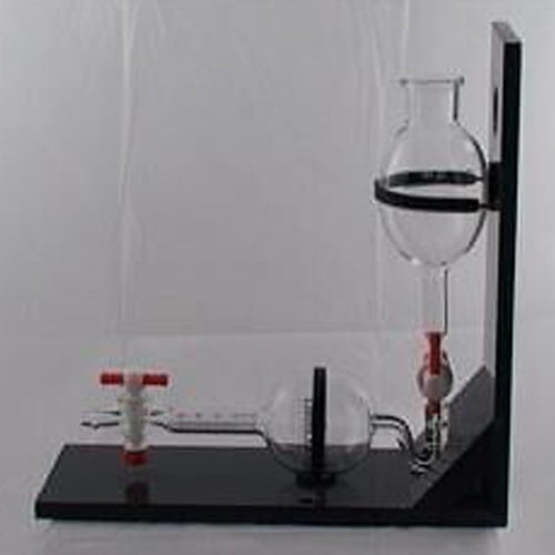 CO2 Gas Purity Tester (Series 10 000) – Selectech