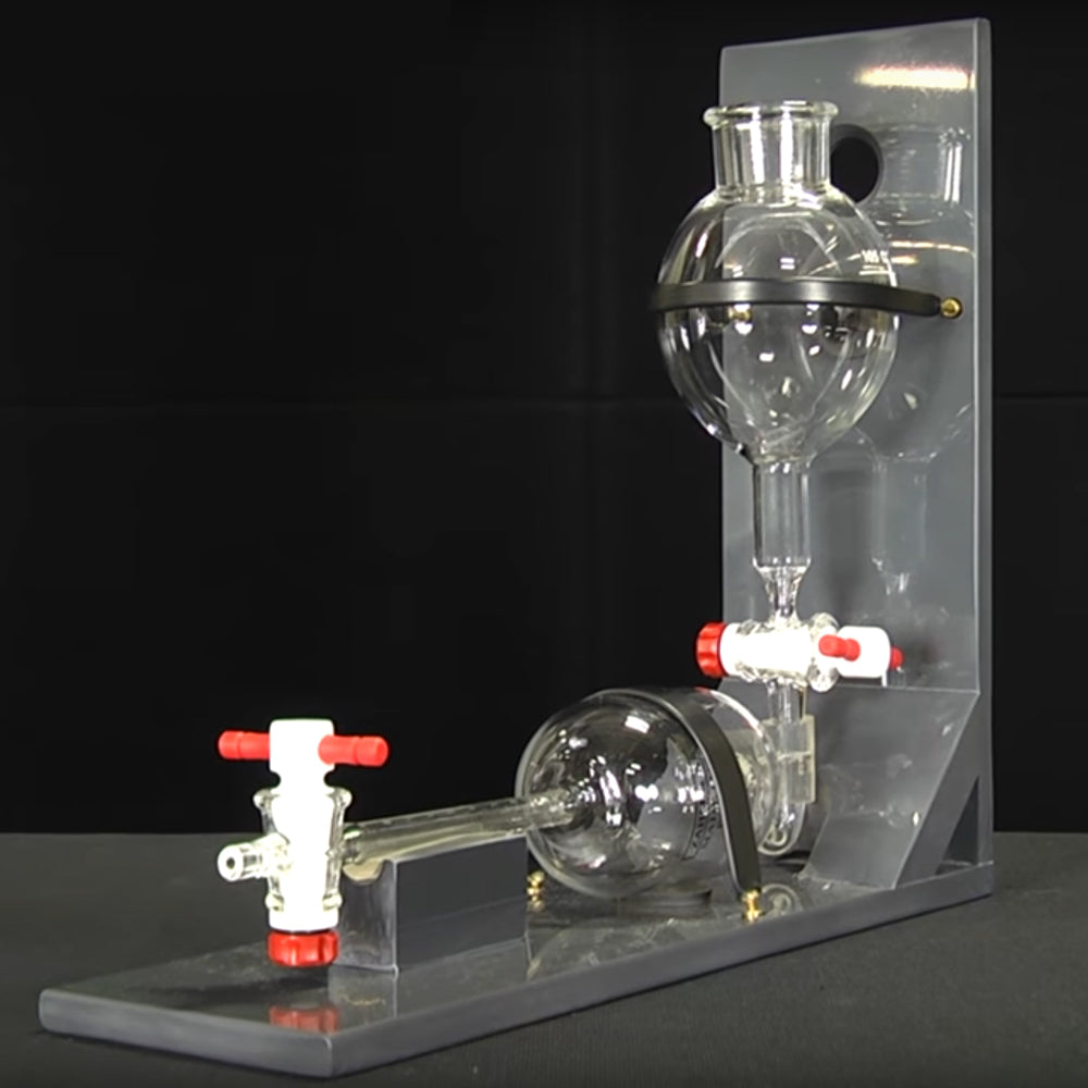 CO2 Gas Purity Tester (Series 10 000) – Selectech