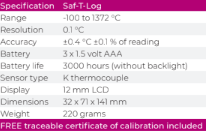 SAF-T-LOG® RECORDING THERMOMETER – Selectech