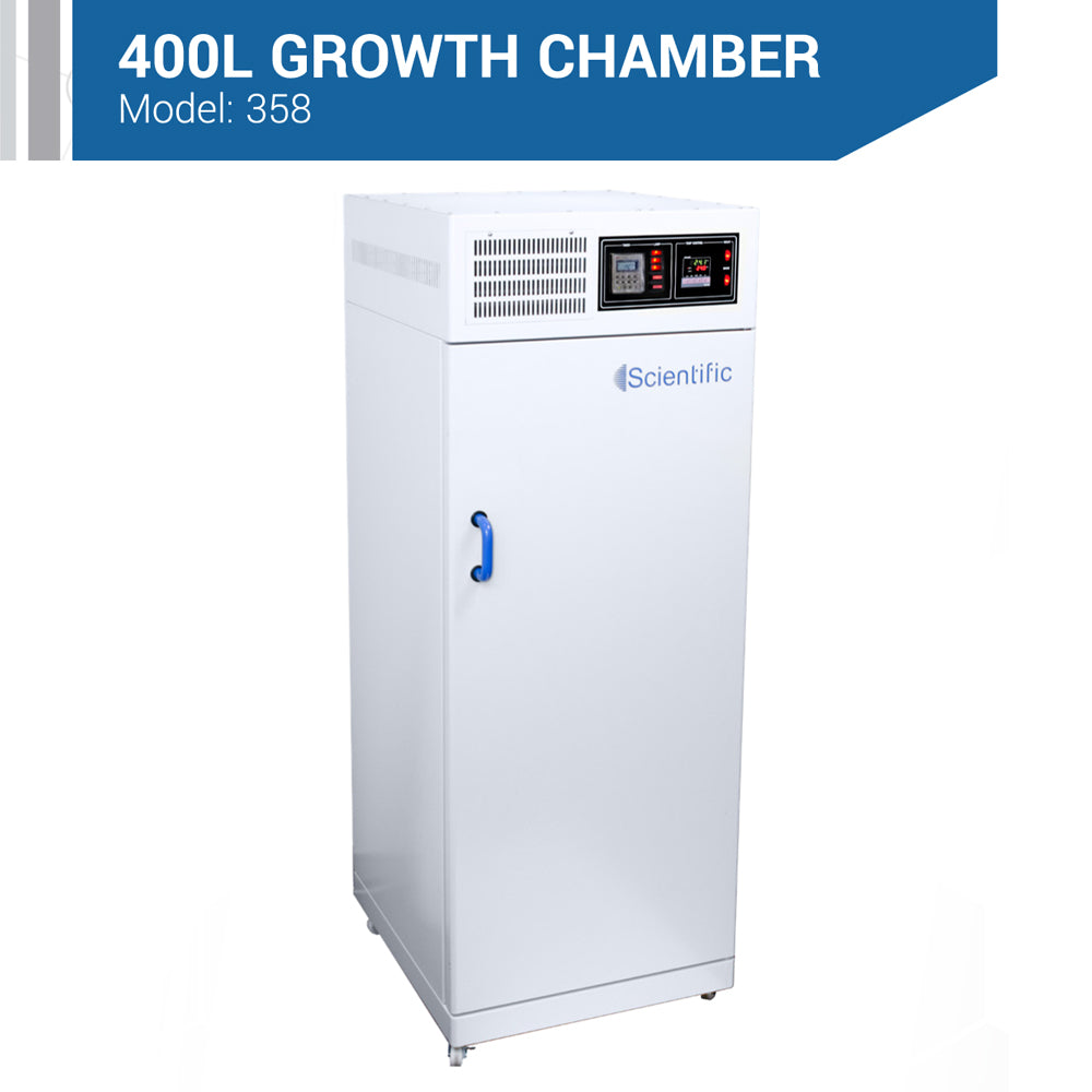 Laboratory – Page 3 – Selectech